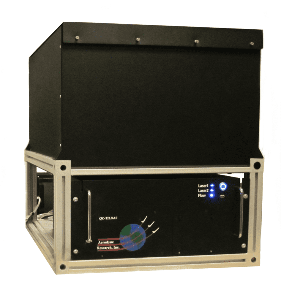Gas Phase Analyzers - Aerodyne