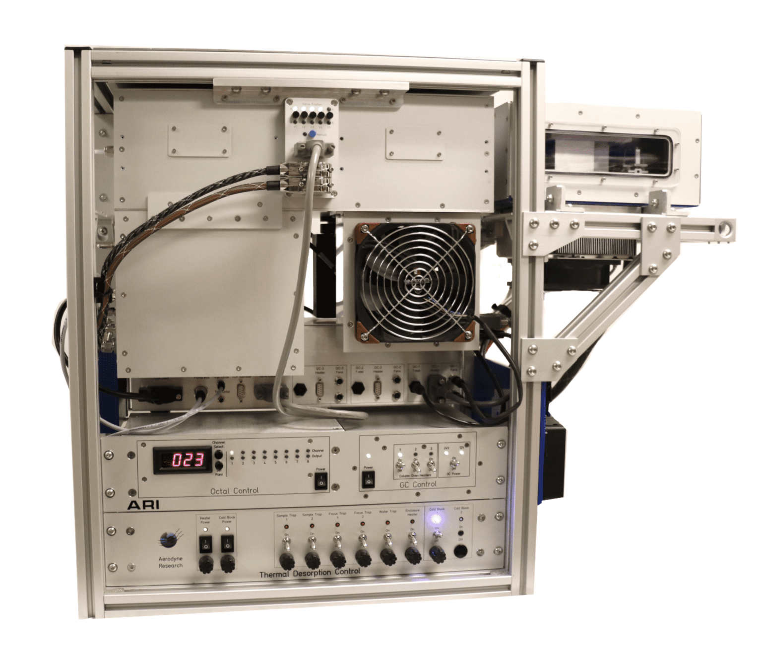 Gas Phase Analyzers - Aerodyne