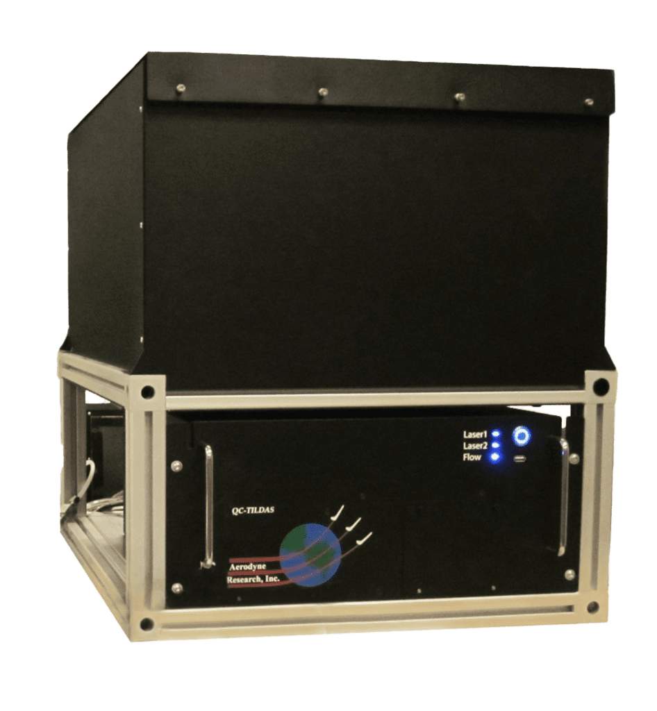 Laser Analyzers - Aerodyne